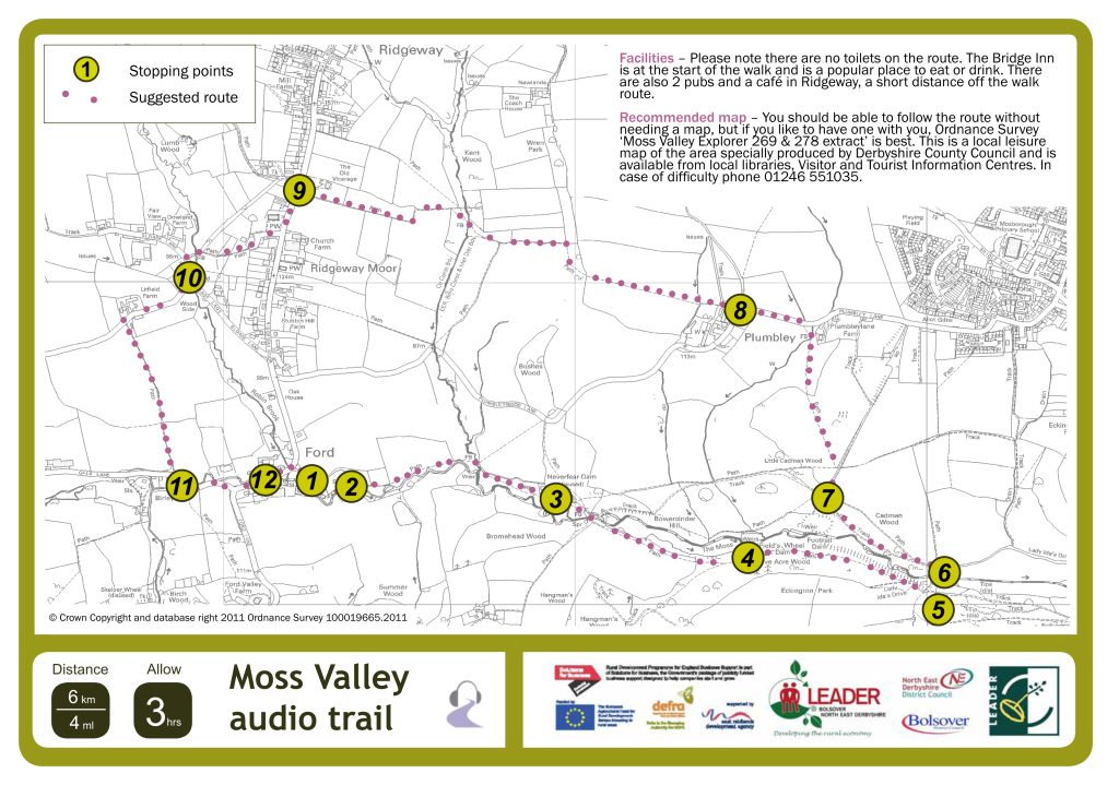 Moss Valley audio trail – Dronfield Footpaths